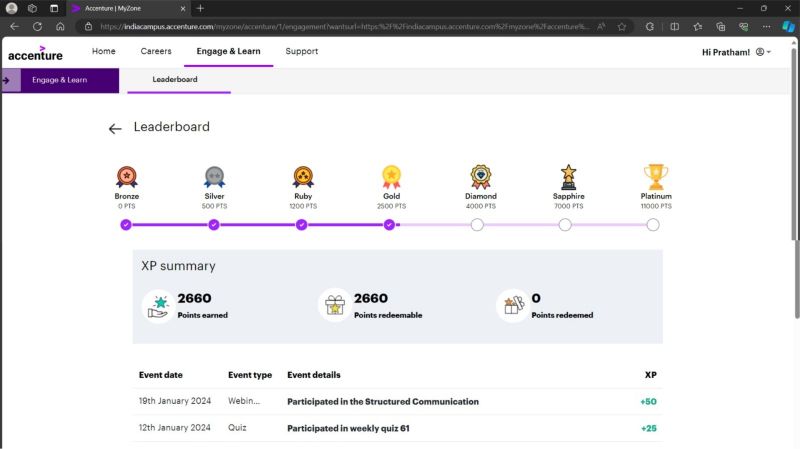 Pratham Raj on LinkedIn: #goforgold #accentureinternship #iaspire # ... Pratham Raj on LinkedIn: #goforgold #accentureinternship #iaspire # ...