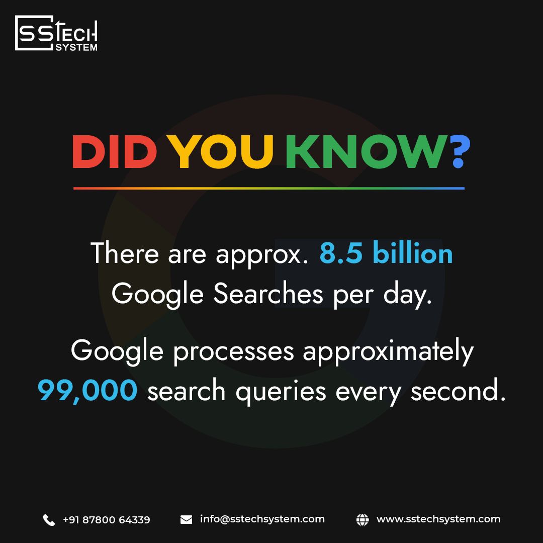 SSTech System on LinkedIn: #sstechsystem #doyouknow #didyouknow #facts ... SSTech System on LinkedIn: #sstechsystem #doyouknow #didyouknow #facts ...