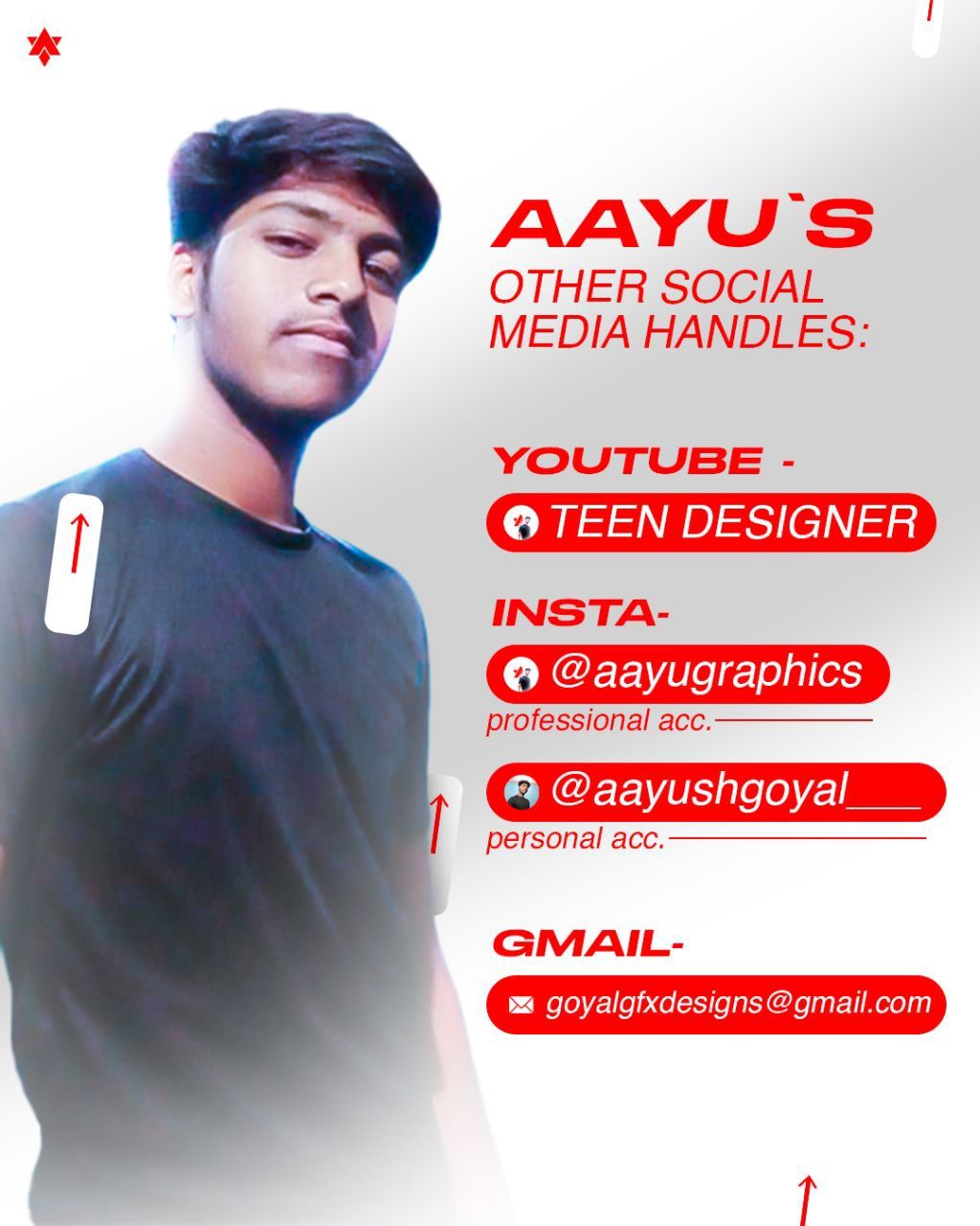 Aayush Goyal on LinkedIn: Swati Gupta Puneet Oberoi Aayush Goyal on LinkedIn: Swati Gupta Puneet Oberoi