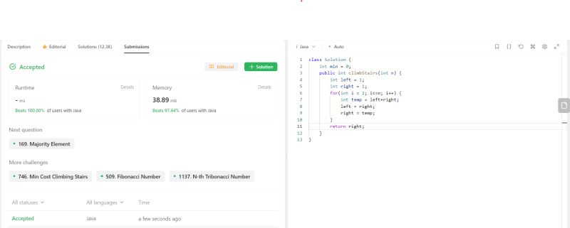 Sonu Jha on LinkedIn: #dailycoding #leet #consistency Sonu Jha on LinkedIn: #dailycoding #leet #consistency