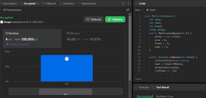 Rangat Prajapati on LinkedIn: #100daysofcode #coding_journey #leetcode ... Rangat Prajapati on LinkedIn: #100daysofcode #coding_journey #leetcode ...