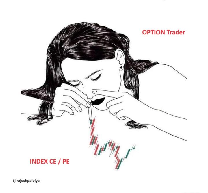 Rajesh Palviya on LinkedIn: #sebi #fnotrading #stockmarket #derivatives ... Rajesh Palviya on LinkedIn: #sebi #fnotrading #stockmarket #derivatives ...