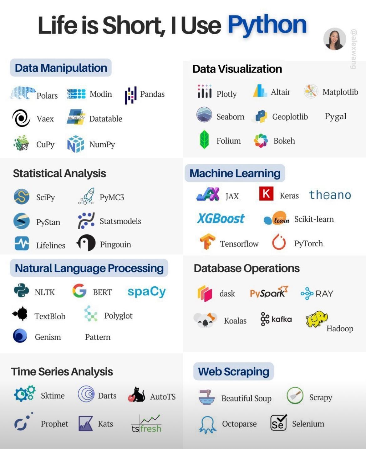The AI Journal on LinkedIn: #theaijournal #ai #cloudcomputing # ... The AI Journal on LinkedIn: #theaijournal #ai #cloudcomputing # ...