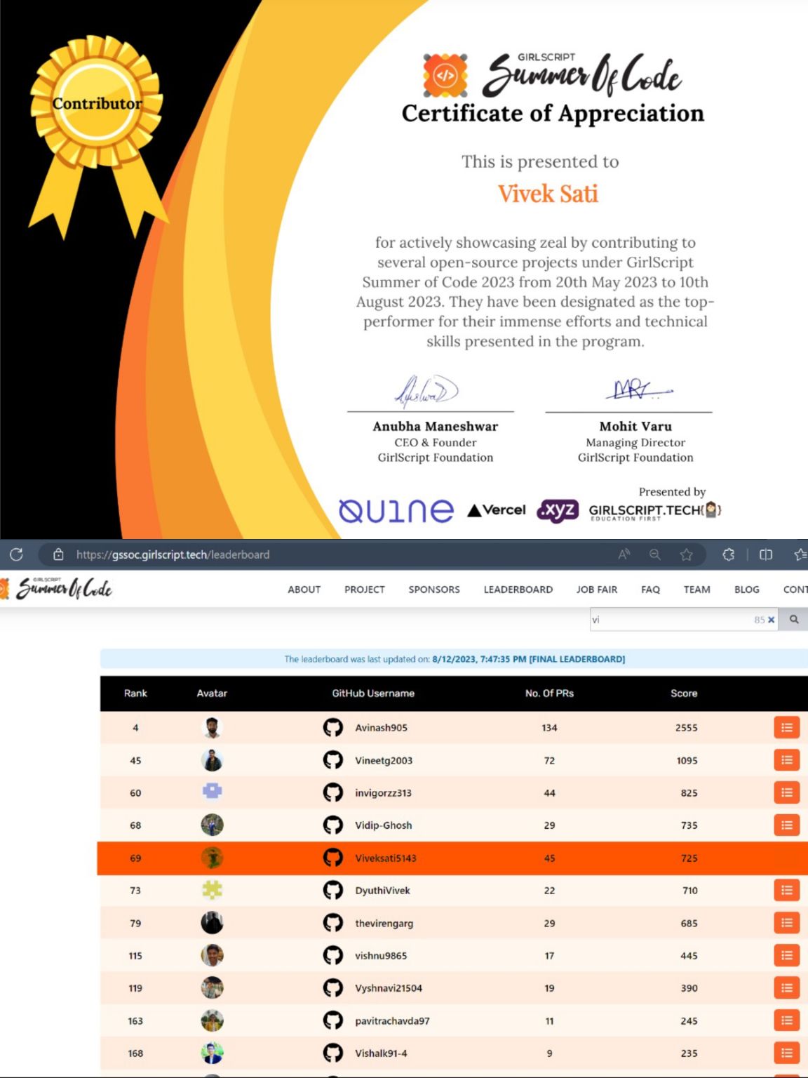 Vivek Sati on LinkedIn: #opensource #gssoc #gssoc23 #contribution # ... Vivek Sati on LinkedIn: #opensource #gssoc #gssoc23 #contribution # ...