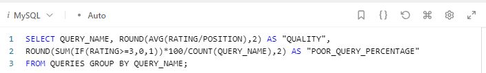 Pratik Singh on LinkedIn: #leetcode #sql #mysql #dataengineering #data Pratik Singh on LinkedIn: #leetcode #sql #mysql #dataengineering #data