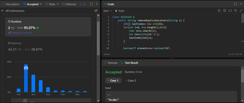 Shriyanshi Pandey on LinkedIn: #100daysofcode #leetcode #stack #strings ... Shriyanshi Pandey on LinkedIn: #100daysofcode #leetcode #stack #strings ...
