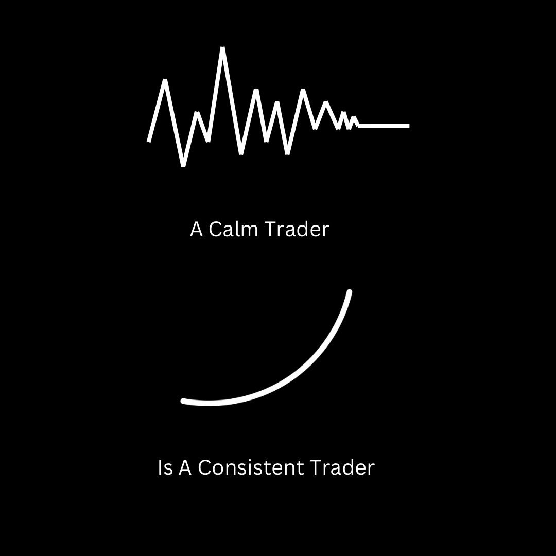 Yash Panjwani on LinkedIn: To be calm in the chaos of the markets ... Yash Panjwani on LinkedIn: To be calm in the chaos of the markets ...