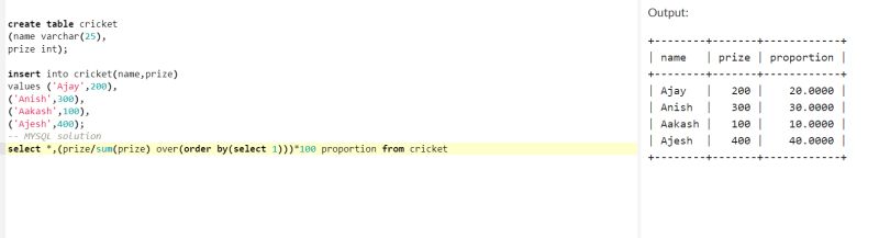 Ravali K on LinkedIn: Hello All, SQL Challenge : Relative proportions ... Ravali K on LinkedIn: Hello All, SQL Challenge : Relative proportions ...