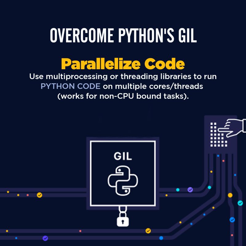 Muhammad Tahir on LinkedIn: Overcome Python's GIL: Parallelize Code ... Muhammad Tahir on LinkedIn: Overcome Python's GIL: Parallelize Code ...