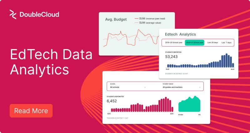 DoubleCloud on LinkedIn: DoubleCloud — EdTech data analytics solution DoubleCloud on LinkedIn: DoubleCloud — EdTech data analytics solution
