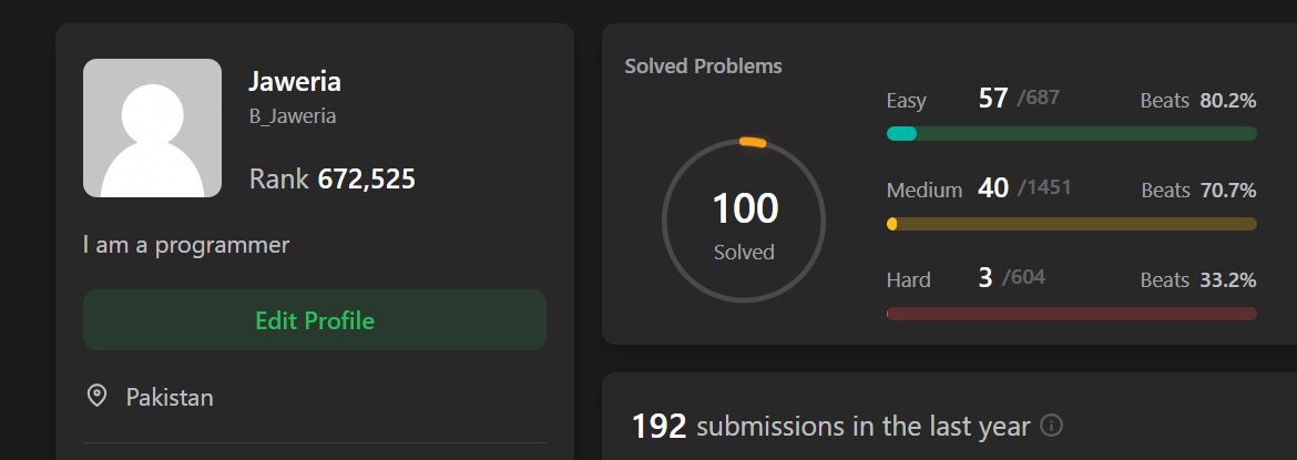 Jaweria Batool on LinkedIn: #icodeguru #leetcode #codingjourney # ... Jaweria Batool on LinkedIn: #icodeguru #leetcode #codingjourney # ...