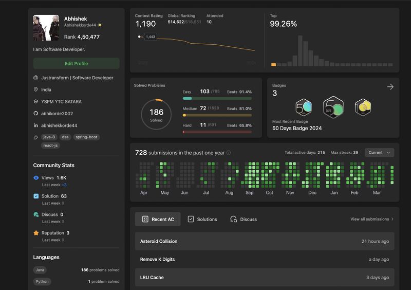 Abhishek Korde on LinkedIn: #1000daysofcoding Abhishek Korde on LinkedIn: #1000daysofcoding