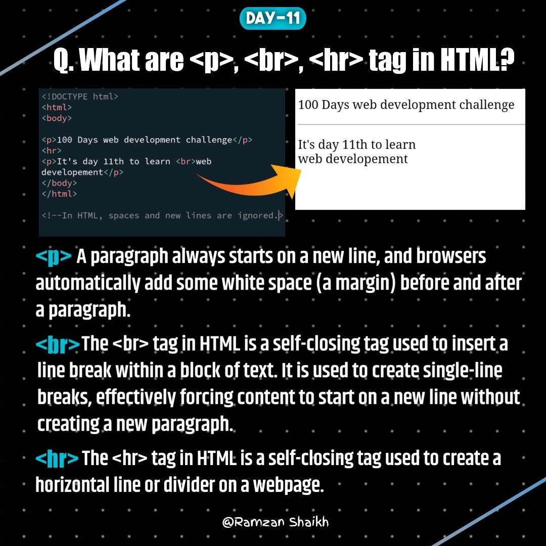 Ramzan Shaikh on LinkedIn: #html #webdevelopment #techtalk Ramzan Shaikh on LinkedIn: #html #webdevelopment #techtalk