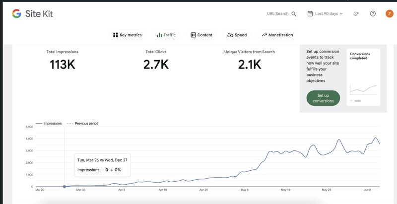 Usama Nazir on LinkedIn: It's been 2.5 months since I have launched ... Usama Nazir on LinkedIn: It's been 2.5 months since I have launched ...