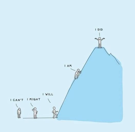 Zayn Shaikh on LinkedIn: #personalgrowth #determination #stepbystep # ... Zayn Shaikh on LinkedIn: #personalgrowth #determination #stepbystep # ...