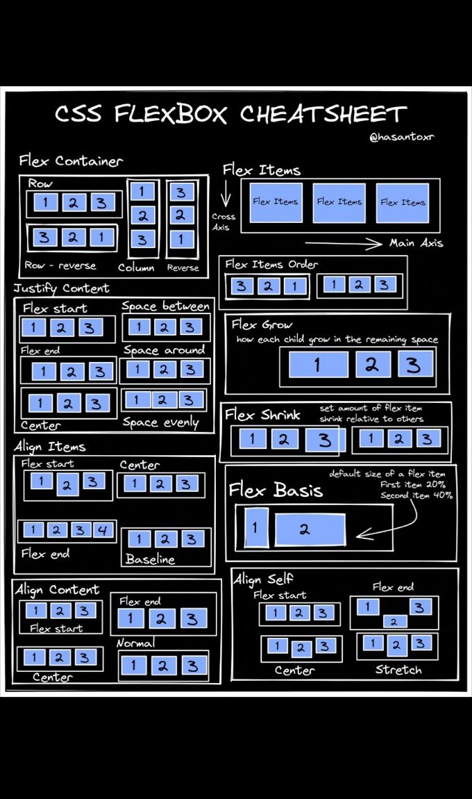 ABDUL REHMAN on LinkedIn: #coding #codinglife #codingisfun # ... ABDUL REHMAN on LinkedIn: #coding #codinglife #codingisfun # ...