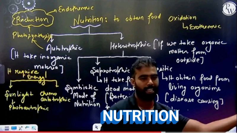Rammehar Singh on LinkedIn: PW (PhysicsWallah) Rammehar Singh on LinkedIn: PW (PhysicsWallah)