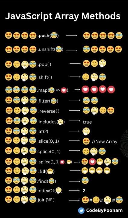 Muhammad Ahmad on LinkedIn: #javascript #programming #webdevelopment # ... Muhammad Ahmad on LinkedIn: #javascript #programming #webdevelopment # ...