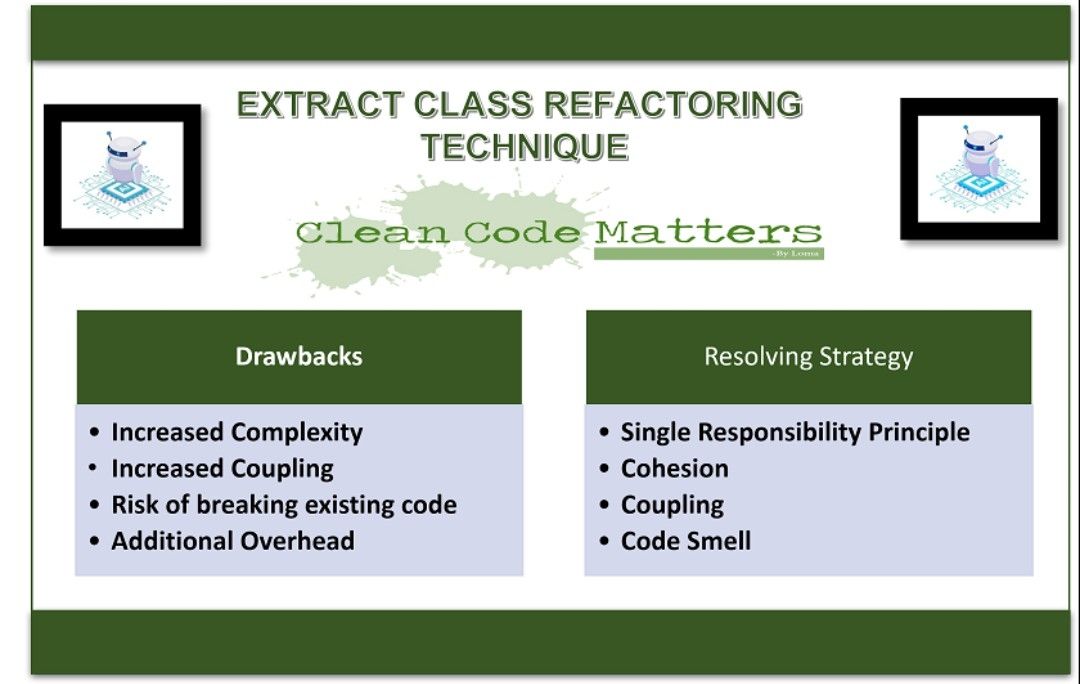 AQSA Shamsher on LinkedIn: The object-oriented programming refactoring ... AQSA Shamsher on LinkedIn: The object-oriented programming refactoring ...