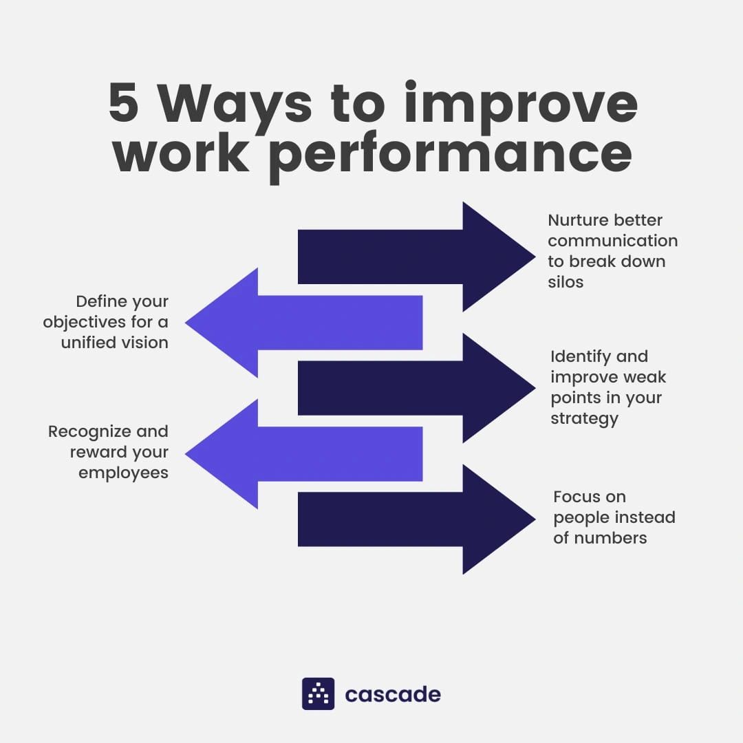Dipak Talele on LinkedIn: #sqldatabase #handwrittennotes #sqldeveloper ... Dipak Talele on LinkedIn: #sqldatabase #handwrittennotes #sqldeveloper ...