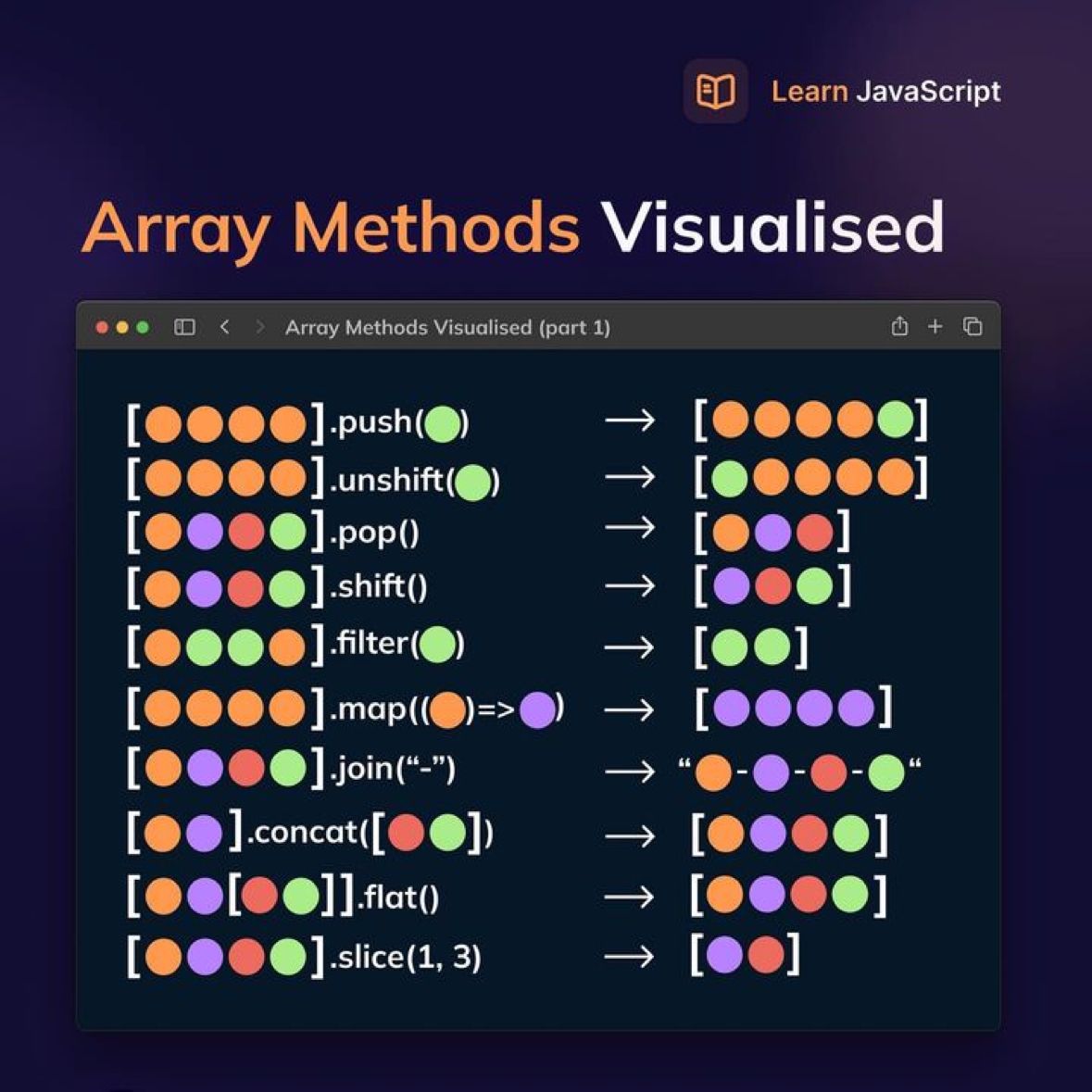 SDE_world on LinkedIn: #javascript #typescript #nodejs # ... SDE_world on LinkedIn: #javascript #typescript #nodejs # ...