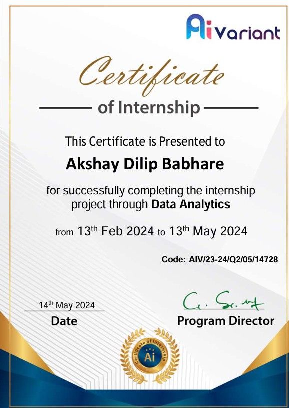 AKSHAY BABHARE on LinkedIn: Successfully completed an internship ... AKSHAY BABHARE on LinkedIn: Successfully completed an internship ...