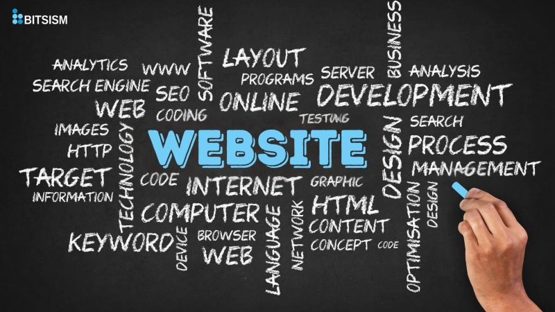 Bitsism on LinkedIn: #webdev #webdevelopment #frontend #backend #coding ... Bitsism on LinkedIn: #webdev #webdevelopment #frontend #backend #coding ...