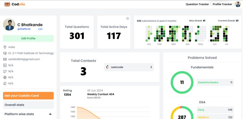 SAHIL BHATKANDE on LinkedIn: #codingjourney #codelife #leetcode # ... SAHIL BHATKANDE on LinkedIn: #codingjourney #codelife #leetcode # ...