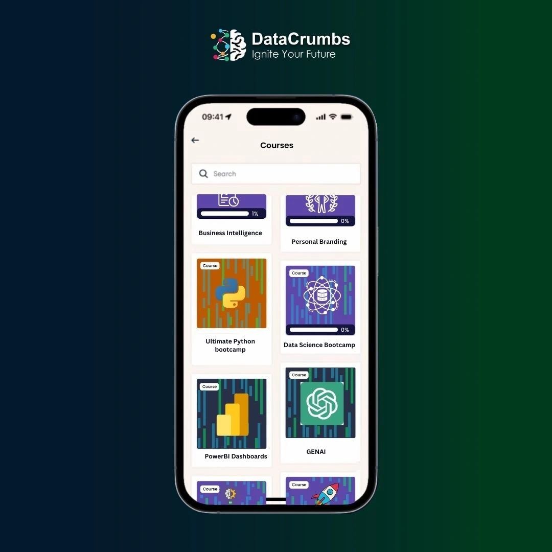 DataCrumbs on LinkedIn: #techtalk #codinglife #softwareengineering # ... DataCrumbs on LinkedIn: #techtalk #codinglife #softwareengineering # ...