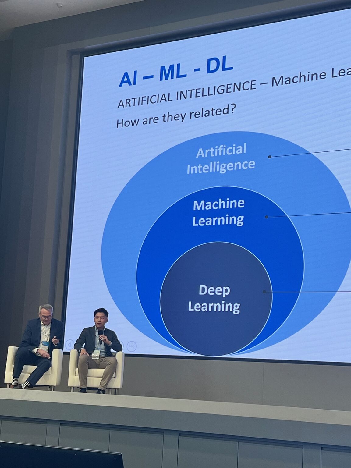 Overview on LinkedIn: #edgeai #computervision #machinevision Overview on LinkedIn: #edgeai #computervision #machinevision