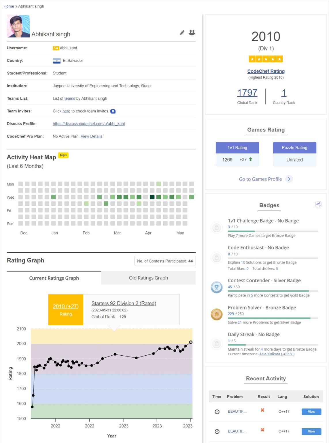 Abhikant K. on LinkedIn: #5star #codechef #starters #codeforces # ... Abhikant K. on LinkedIn: #5star #codechef #starters #codeforces # ...