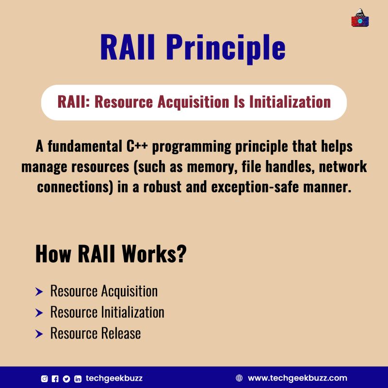 TechGeekBuzz on LinkedIn: #programming #cplusplus #principle # ... TechGeekBuzz on LinkedIn: #programming #cplusplus #principle # ...