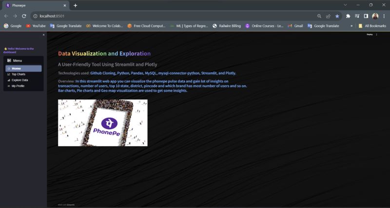 Dinesh Dhamodharan on LinkedIn: #python #pandas #eda # ... Dinesh Dhamodharan on LinkedIn: #python #pandas #eda # ...