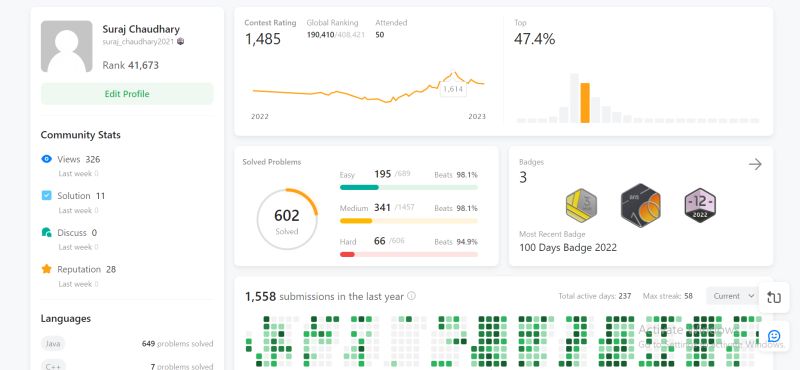 Suraj Chaudhary on LinkedIn: #leetcode #leetcode #dsa # ... Suraj Chaudhary on LinkedIn: #leetcode #leetcode #dsa # ...