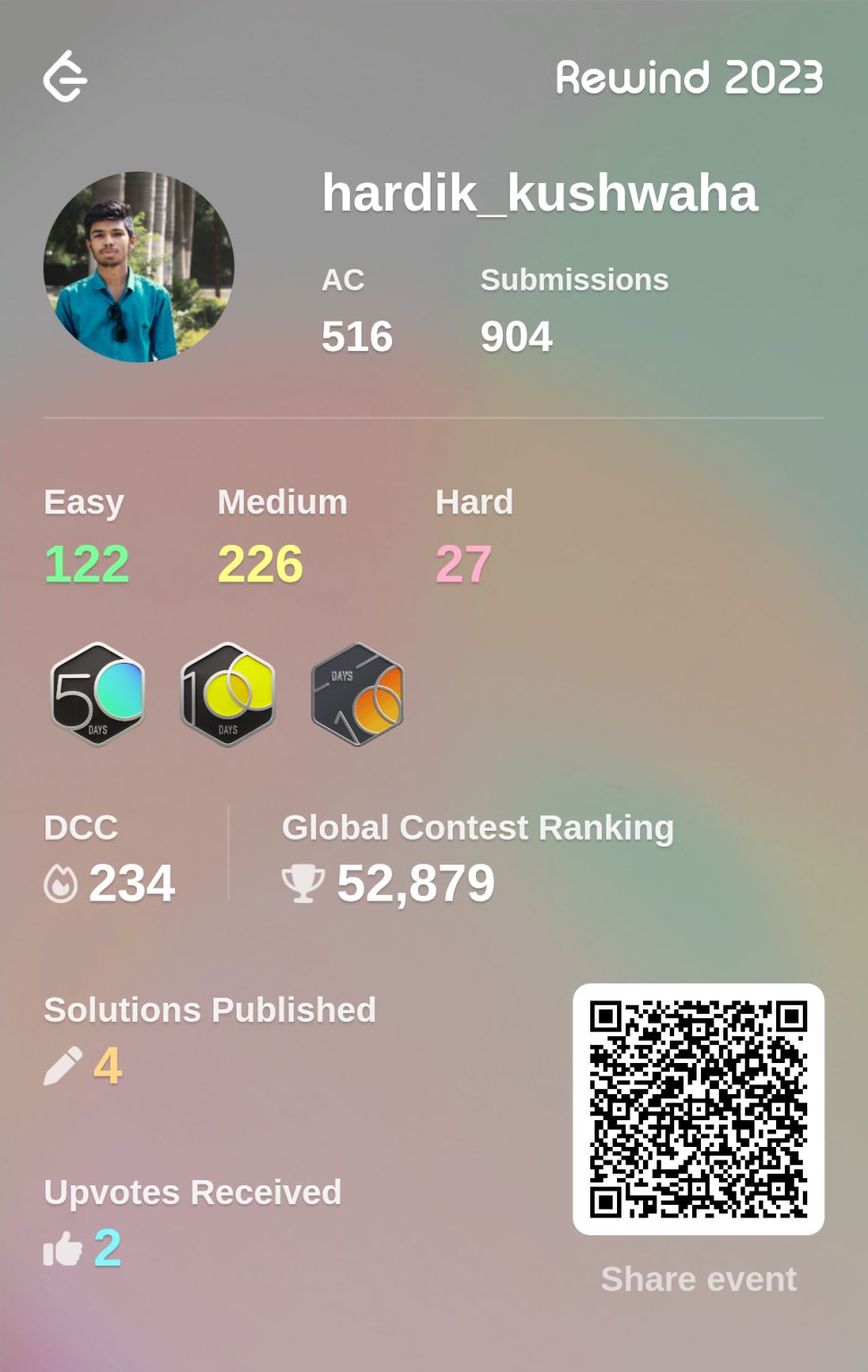 Hardik Kushwaha on LinkedIn: #leetcode #codingmilestones #yearinreview Hardik Kushwaha on LinkedIn: #leetcode #codingmilestones #yearinreview