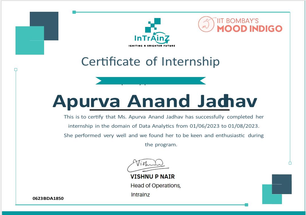 Apurva Jadhav on LinkedIn: #dataanalyst #internship #powerbi # ... Apurva Jadhav on LinkedIn: #dataanalyst #internship #powerbi # ...