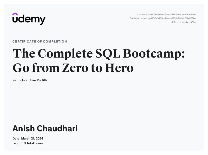 Anish Chaudhari on LinkedIn: #postgresql #udemy #databasemanagement # ... Anish Chaudhari on LinkedIn: #postgresql #udemy #databasemanagement # ...