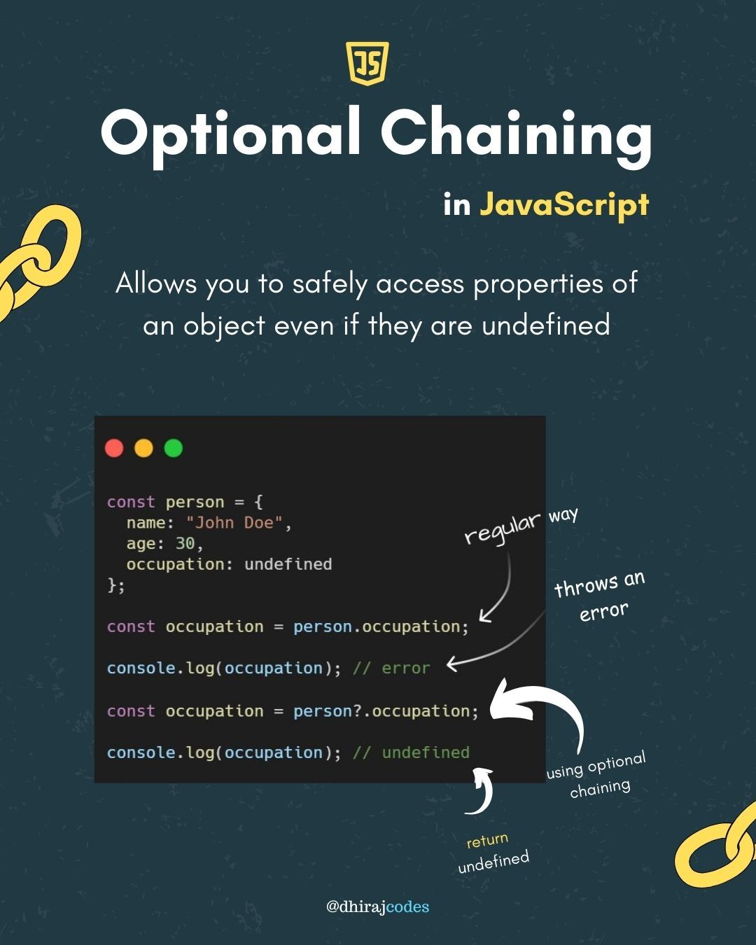 Dhiraj Tandulkar on LinkedIn: #javascript #code #options #chain #post # ... Dhiraj Tandulkar on LinkedIn: #javascript #code #options #chain #post # ...