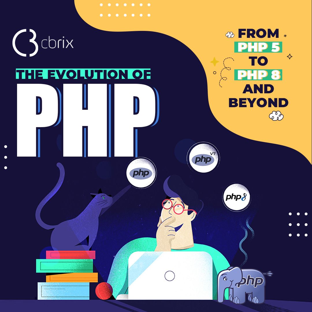 Cbrix on LinkedIn: #php #webdevelopment #programming #coding # ... Cbrix on LinkedIn: #php #webdevelopment #programming #coding # ...