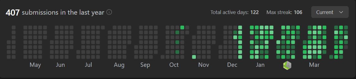 Kaaraj Wadhwa on LinkedIn: #100daysofcoding #100daysofcoding #leetcode ... Kaaraj Wadhwa on LinkedIn: #100daysofcoding #100daysofcoding #leetcode ...