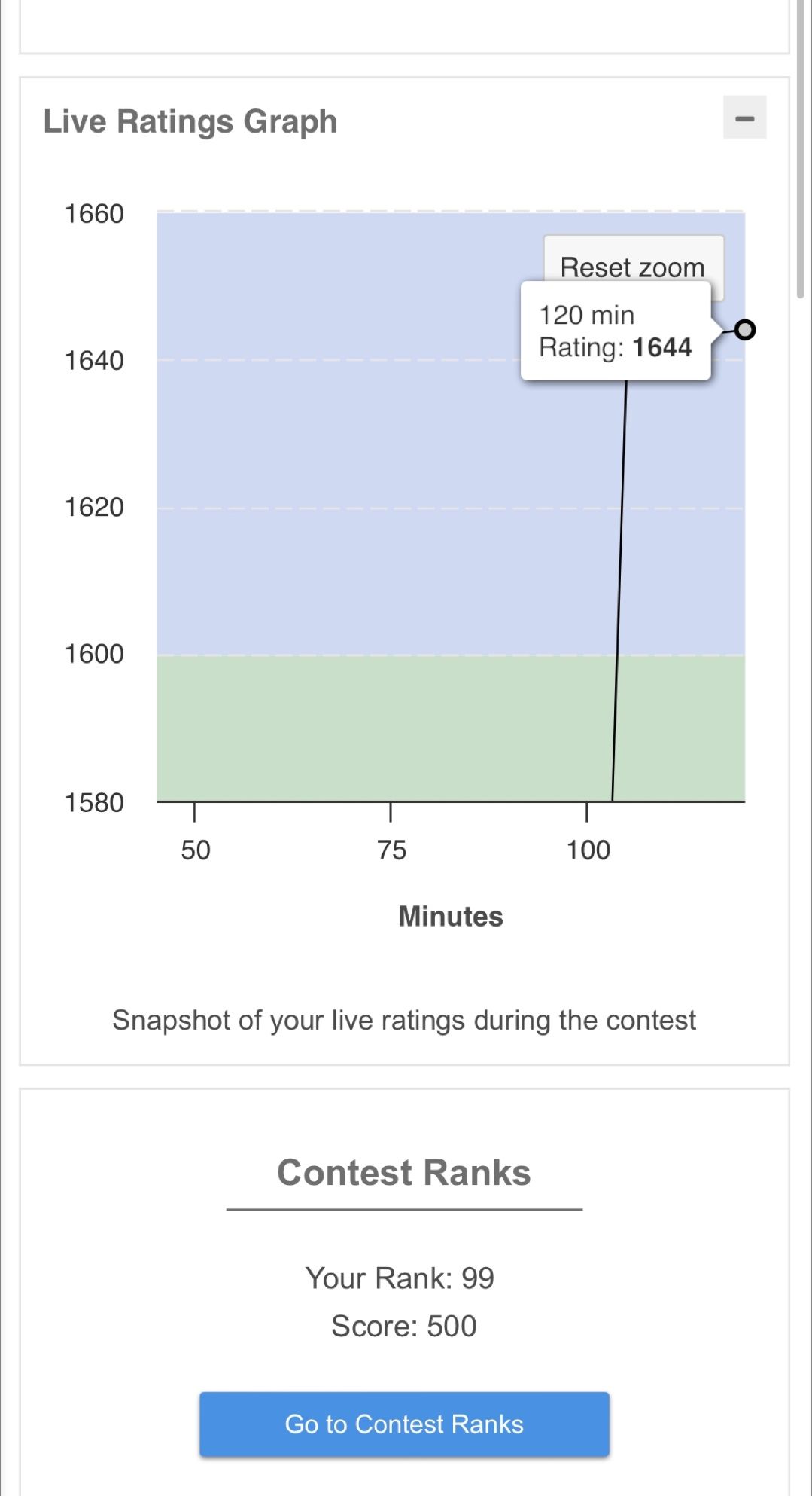 Rupesh Patel on LinkedIn: #2digitrank #25k #codechef #cp #dsa | 20 comments Rupesh Patel on LinkedIn: #2digitrank #25k #codechef #cp #dsa | 20 comments