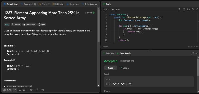 Surabh Chaudhari on LinkedIn: #30daysofcode #leetcode #programming # ... Surabh Chaudhari on LinkedIn: #30daysofcode #leetcode #programming # ...
