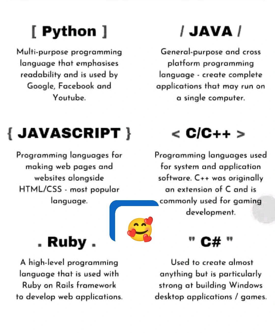 Rafay memon on LinkedIn: #html #css #java #python #javascript #c #ruby ... Rafay memon on LinkedIn: #html #css #java #python #javascript #c #ruby ...