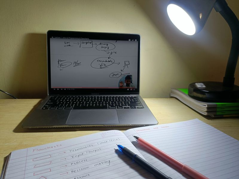 Karan Kendre on LinkedIn: #day1 #100daysdsa #coding #cplusplus #programming Karan Kendre on LinkedIn: #day1 #100daysdsa #coding #cplusplus #programming