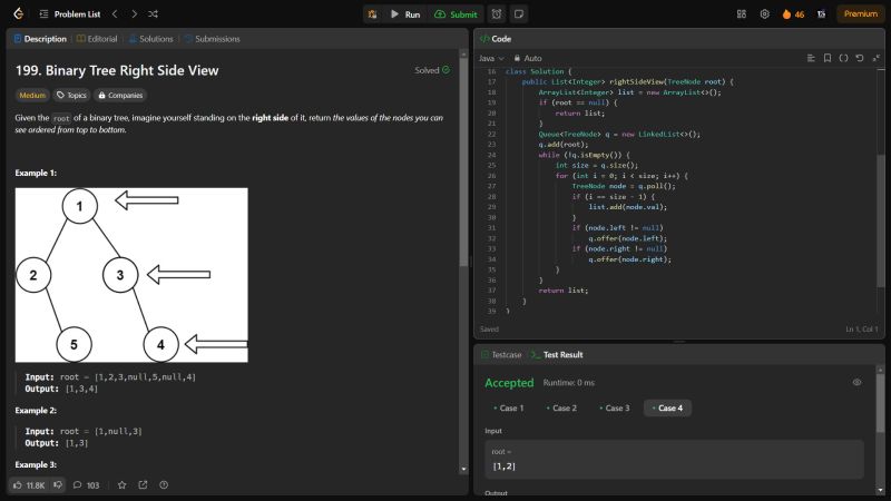 Dhanush B on LinkedIn: #100daysofcode #datastructures #algorithms # ... Dhanush B on LinkedIn: #100daysofcode #datastructures #algorithms # ...