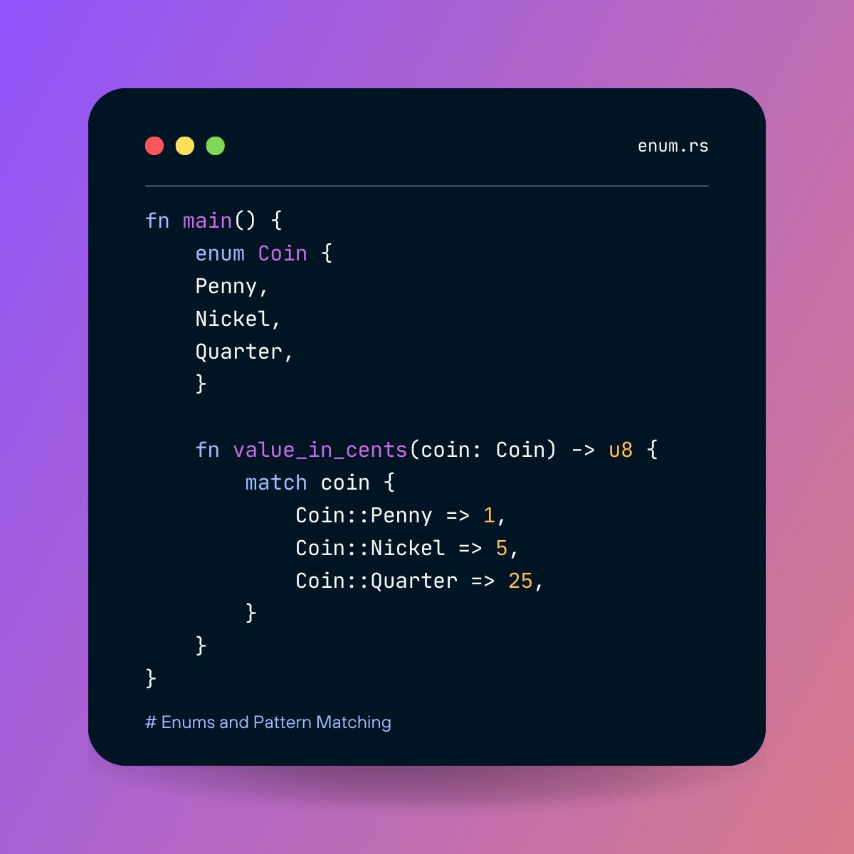 Chapter 6 of Rust Journey Day 6: Enums and Pattern Matching | Harsh ... Chapter 6 of Rust Journey Day 6: Enums and Pattern Matching | Harsh ...