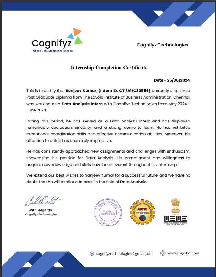 Sanjeev kumar on LinkedIn: #cognifyztechnologies #cognifyz #cognifyztech Sanjeev kumar on LinkedIn: #cognifyztechnologies #cognifyz #cognifyztech