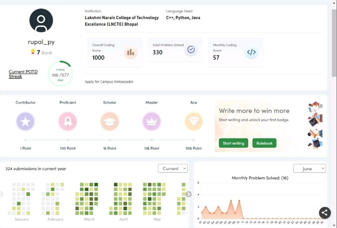 Rupal Patel Yadav on LinkedIn: #codingchallenge #geeksforgeeks #coding ... Rupal Patel Yadav on LinkedIn: #codingchallenge #geeksforgeeks #coding ...