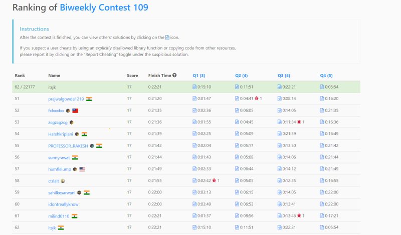 Jitesh S. on LinkedIn: #leetcode #dsa #problemsolving #2024batch # ... Jitesh S. on LinkedIn: #leetcode #dsa #problemsolving #2024batch # ...