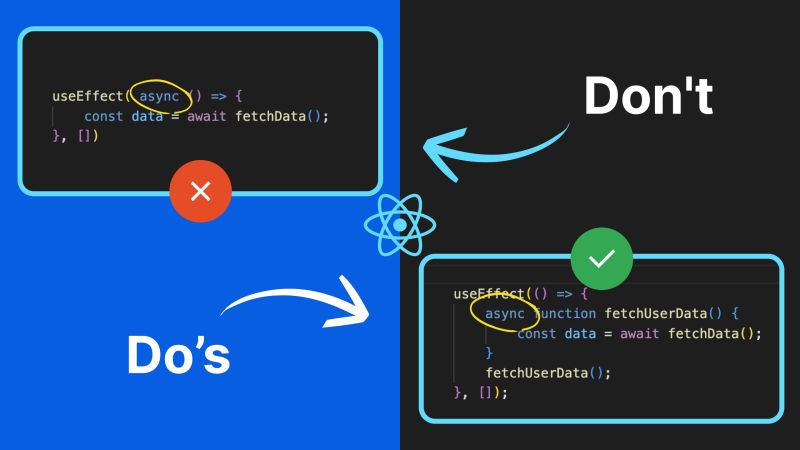 Anshu Rai on LinkedIn: #react #useeffect #async #promises #callback #js ... Anshu Rai on LinkedIn: #react #useeffect #async #promises #callback #js ...